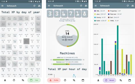 code stats viewer app with flutter flutter tutorial