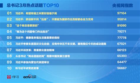 天天学习丨中南海月刊202103