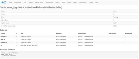 Flink Sql 写 Kudu Flink菜鸟 博客园