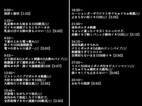 18禁同人作品安売り情報 【1日100回絶頂ノルマ×10日チャレンジ】9日目今までの快感がこの100回に潮吹きまくり絶叫オホ声でイキ