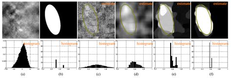 Nicolas Dobigeon University Of Toulouse