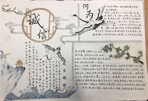 我院成功举办诚乃立身之本信为道德之基主题手抄报比赛 财经管理学院