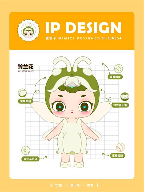 张小哈ip特训营优秀作业 成城 花瓣网