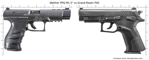 Walther Ppq M1 5 Vs Grand Power P40 Size Comparison Handgun Hero