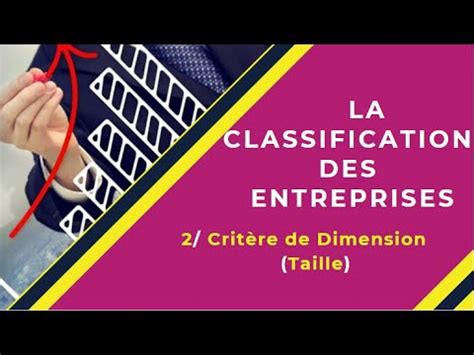 Eoae Re Sc Eco L Entreprise Et Son Environnement