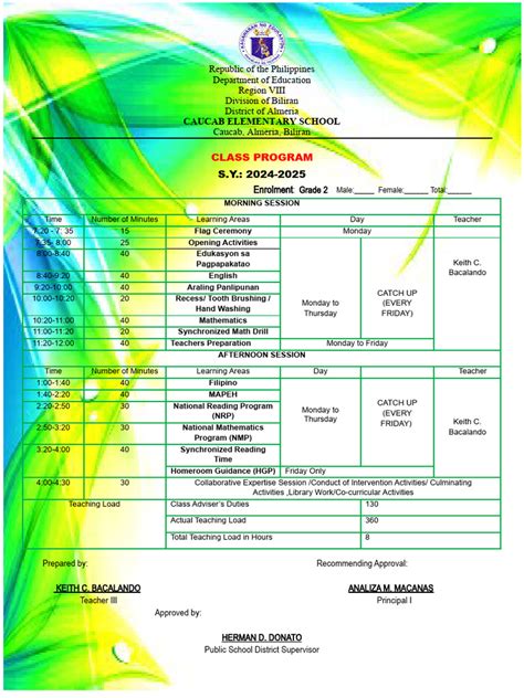 Sample Class Program Grade 2 Pdf Schools