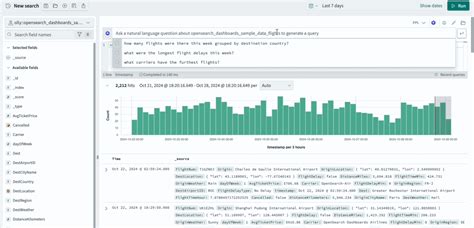 Amazon OpenSearch Service Launches The Next Generation OpenSearch UI