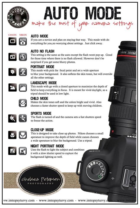 Photography 101 Auto Mode Digital Photography Lessons Photography
