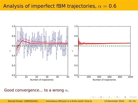 Anomalous Diffusion In A Finite World Time Scale Dependent Trajectory Analysis Ppt