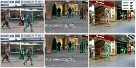 Visualized Detections Of Greedynms The First Row And Pairwise Nms