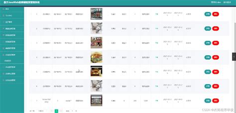 基于web的商铺租赁管理系统源码开题 Csdn博客
