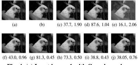 Figure 4 From Design Of Power And Area Efficient Approximate Multipliers Semantic Scholar
