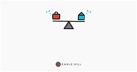 Eagle Hill Consulting On Linkedin Federal Gov Federalagencies
