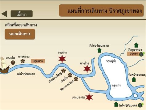 แผนที่การเดินทาง นิราศภูเขาทอง ครูป๊อป ภาษาไทยน่ารู้”