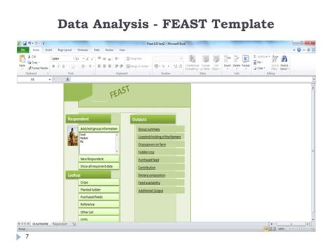 Ppt Feast Powerpoint Presentation Free Download Id 2797197