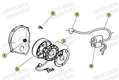Pièces Beta RR 50 STANDARD 2017 pièces BETA neuves d origine