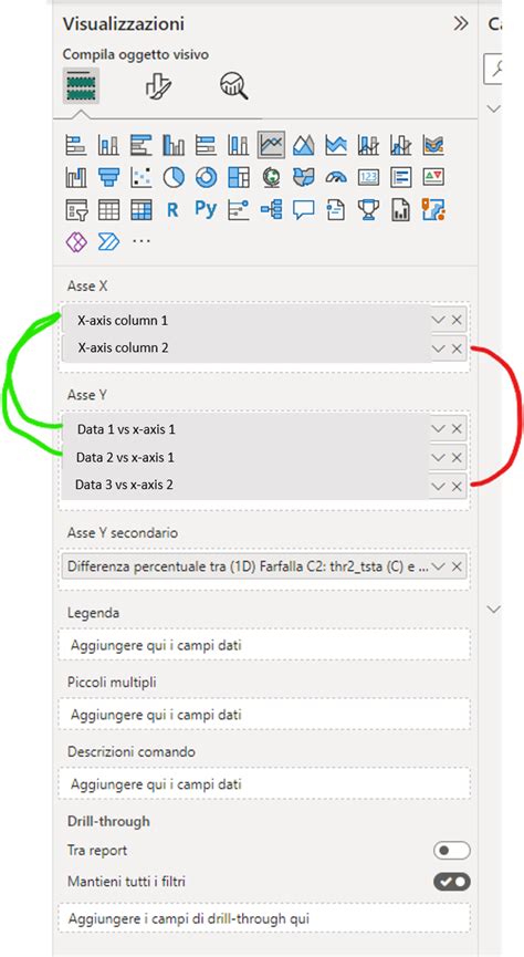 Plot Data Wrt Different X Columns In The Same Line Microsoft Fabric Community