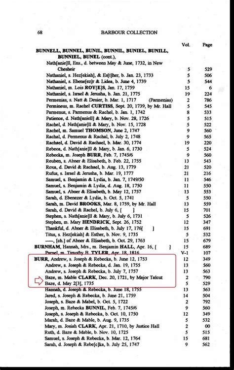 Connecticut U S Town Death Records Pre 1870 Barbour Collection
