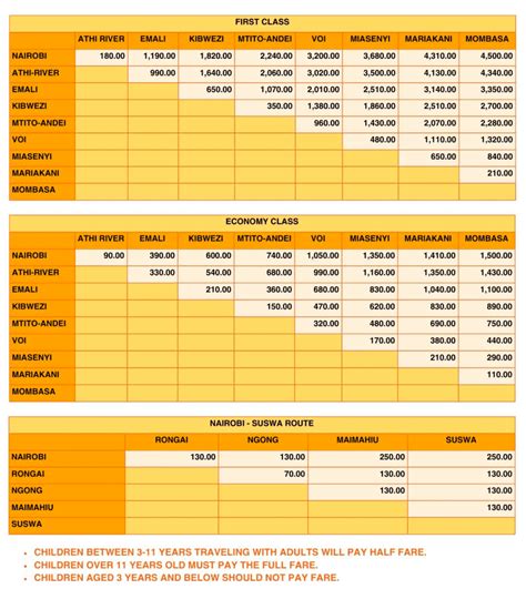 New Sgr Ticket Prices And How To Book Online