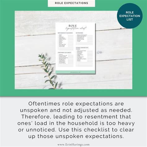 Role Expectations In Relationships