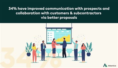 12 Crucial Outdoor Industry Automated Takeoff Software Stats You Need To Know