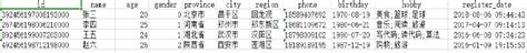 Excel Kettle Mysql
