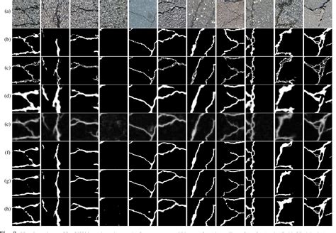 Figure 10 From Revisiting Generative Adversarial Networks For Binary
