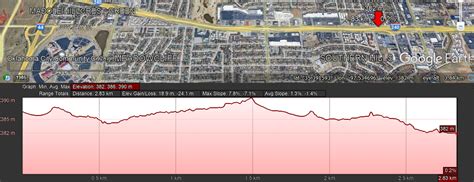 GitHub Dilshan H Elevation2Plot Generate Elevation Plots Using Open Elevation API And Google