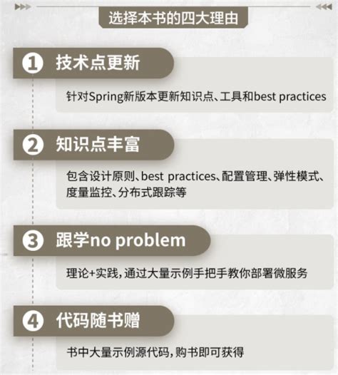一本专为javaspring开发人员准备的微服务实战指南 知乎