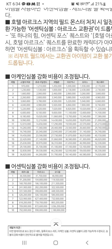 심볼세 인하된가격표 메이플스토리 에펨코리아