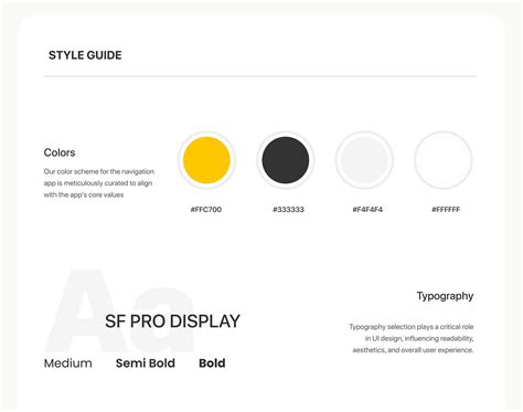 Navigation App Ui Design Figma Behance