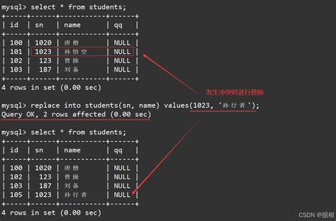 MySQL 表的增删操作