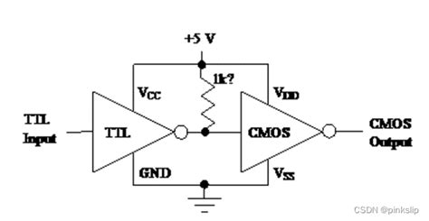 Cmos与ttl有什么区别？如何相连？cmos Ttl Csdn博客
