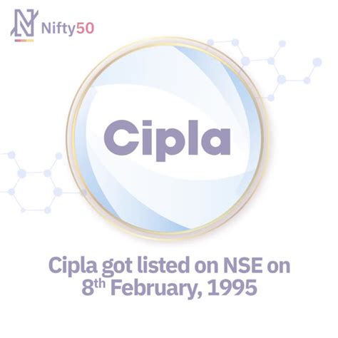 Cipla Posted On Linkedin