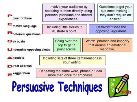 Persuasive Techniques Persuasive Techniques Persuasive Writing
