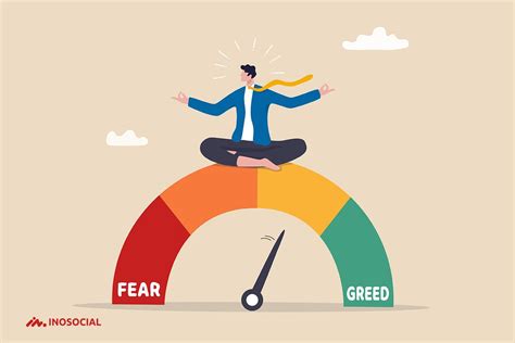 The Fear And Greed Index The Ultimate Guide Inosocial