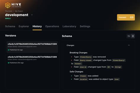 Schema Registry Hive