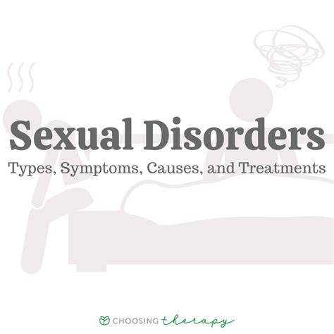 Sexual Disorders