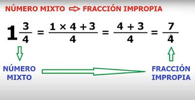 RAMIRO MENDOZA Conversion De Fracciones Mixtas A Impropias