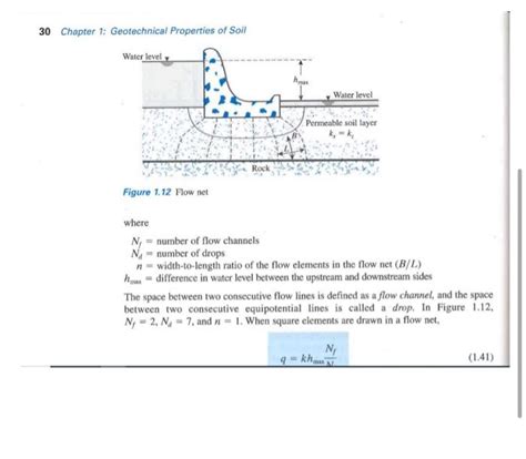 Solved Refer To The Flow Net On Page Of The Attached Text Chegg Com