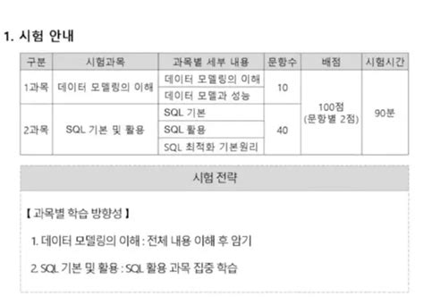 Sql 자격증 난이도 합격률 공부 방법 및 전망