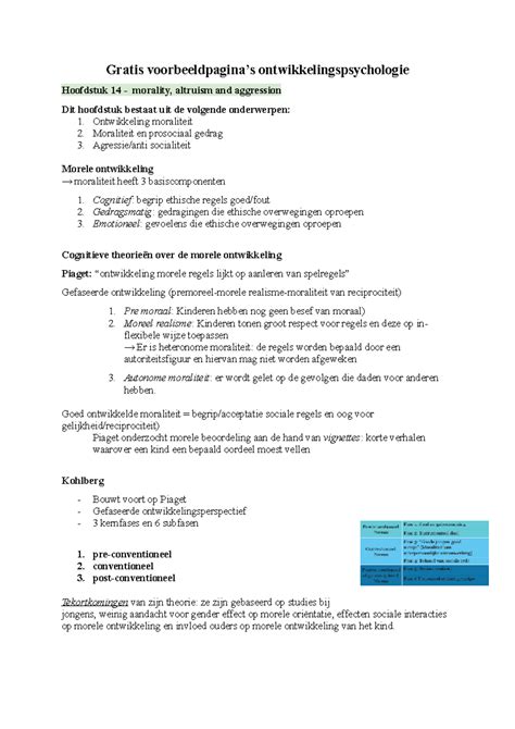 Gratis Voorbeeldpagina Ontwikkelingspsychologie Gratis