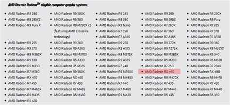 AMD Readies Radeon RX 490 for December? | TechPowerUp