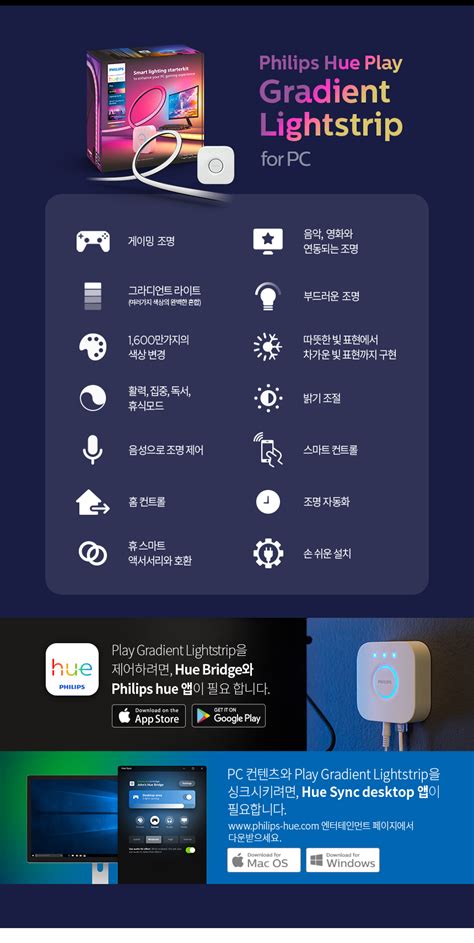 필립스 휴 플레이 그라디언트 Pc 모니터 라이트스트립 스타터킷 24 27인치x3philips Hue