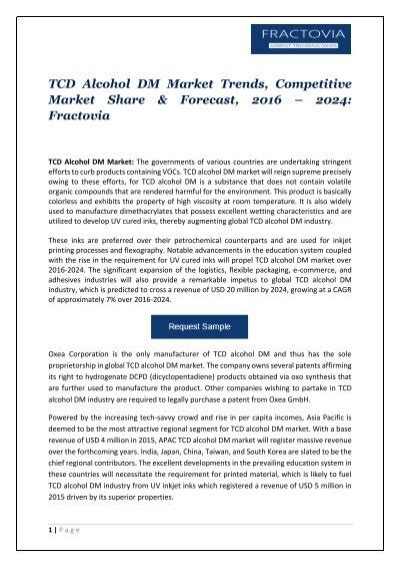 Pdf Tcd Alcohol Dm Market