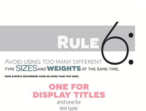 Rules Of Typography On Behance