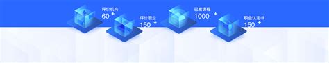 轻工评价培训中国轻工业联合会官方评价培训平台