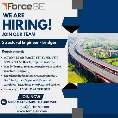 Shailesh Vishwakarma On Linkedin I Am Hiring Interested Applicants