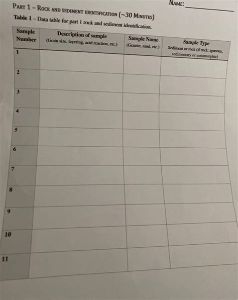 solved table 1 data table for part 1 rock and sediment