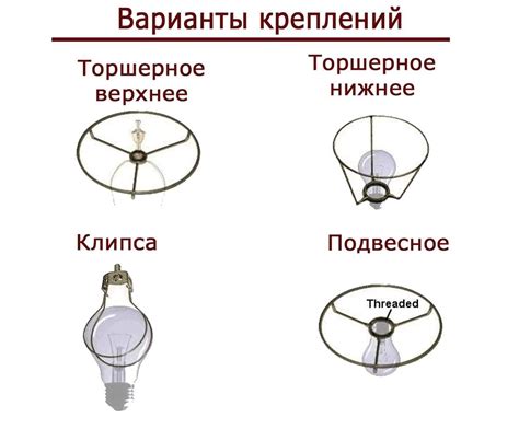Абажур для бра е14 (69 фото) - красивые картинки и HD фото